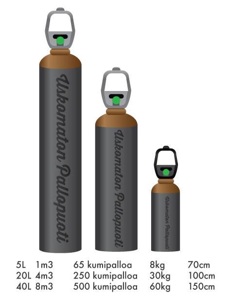 Helium 20l - Uskomaton Pallopuoti